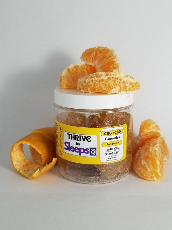 What Third-Party Lab Tests Reveal About Full Spectrum Hemp Gummies ...