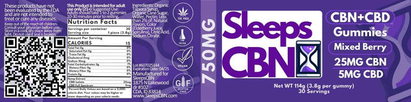 Best CBD & CBN Gummies for Sleep & Pain Relief – SleepsCBN
